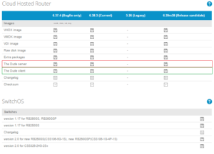 Monitoring sieci za pomocą The Dude - Instalacja